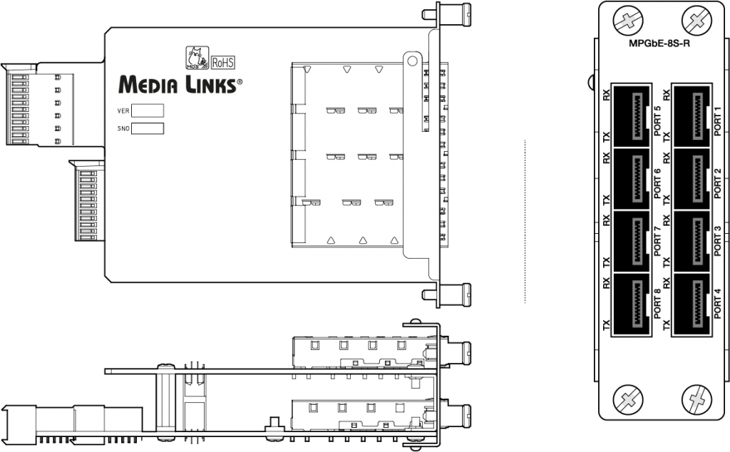 MD8000 - 1GbE MXG Media Exchange Gateway - Media Links