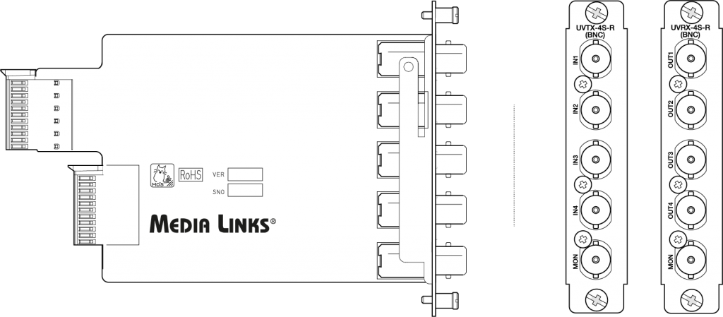 MD8000 - 4K UHD-1 Video Encoder/Decoder Card Set - Media Links