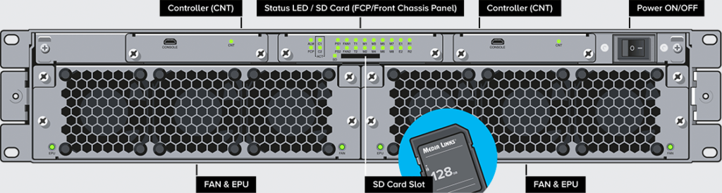 XSCEND Modules - Media Links